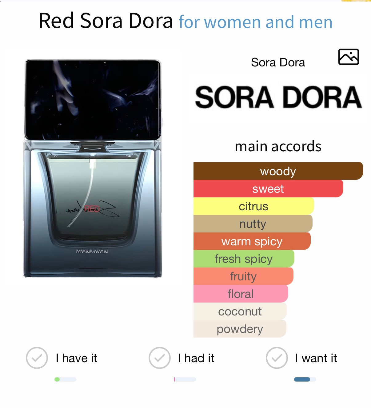 Sora Dora Red Extrait 50ml – Love At First Sniff